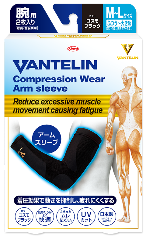 VANTELIN Support | Kowa Self Care International - Kowa Company, Ltd.